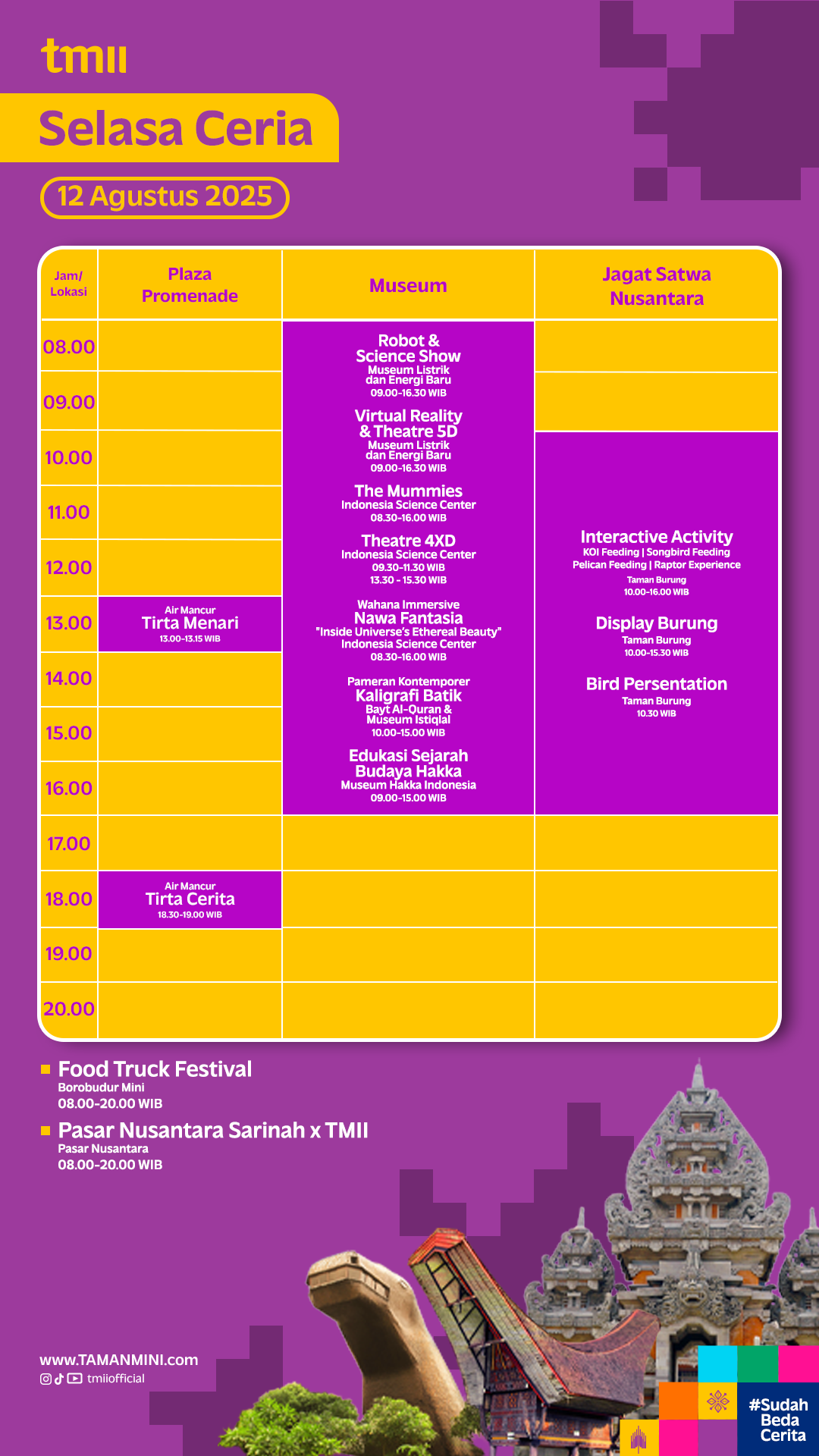 Acara dan Promo - tmii